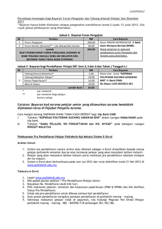 Pengesahan tamat li dan lapor diri sesi dis 2011 | PDF
