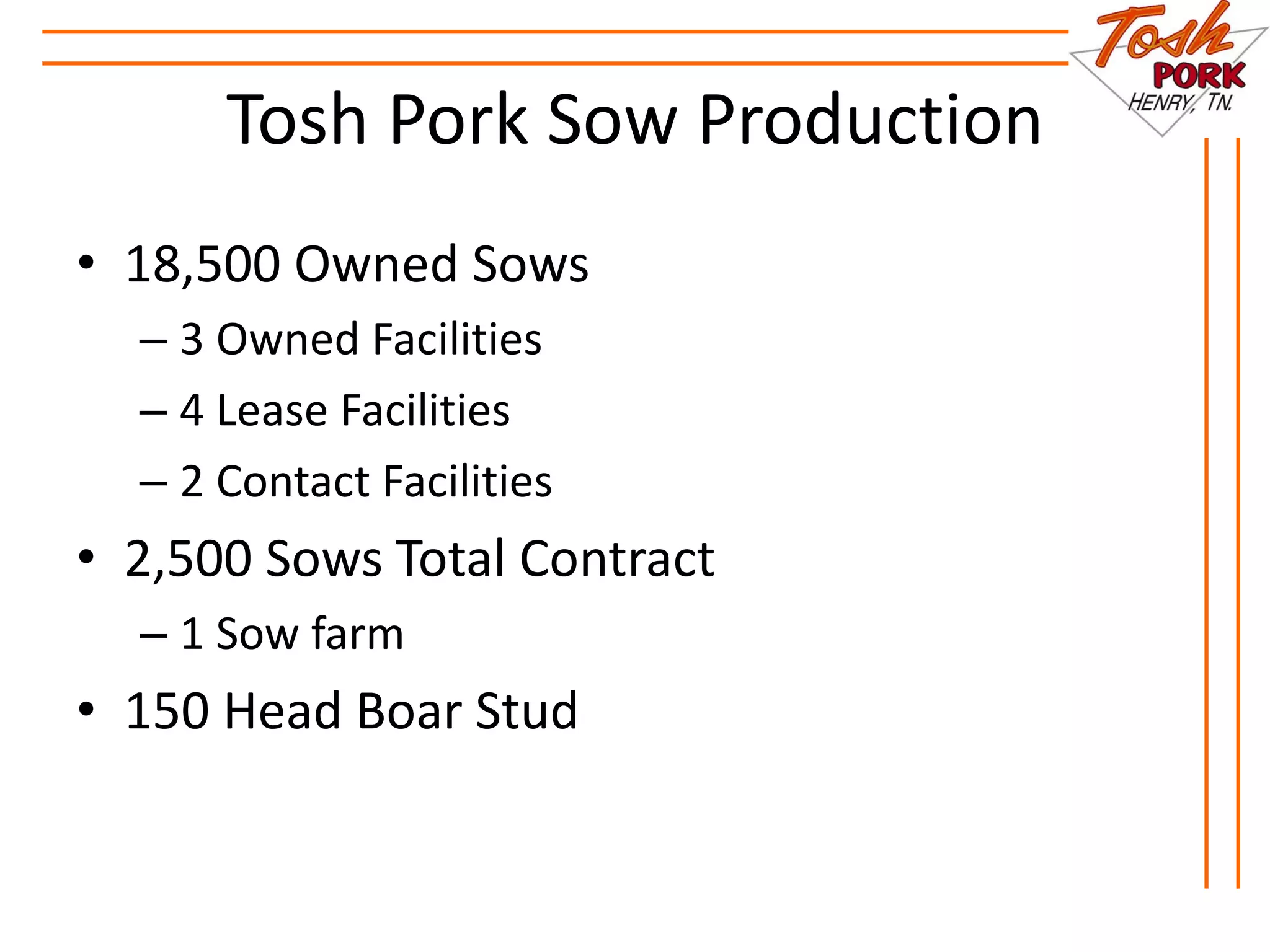 Pen Gestation Vs. Stalls | PPT