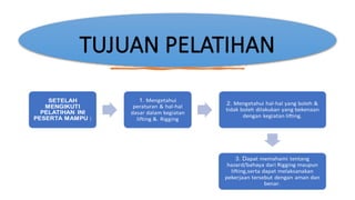 Pengetahuan Dasar Crane/Kerat Pesawat Angkat pptx. | PPTX
