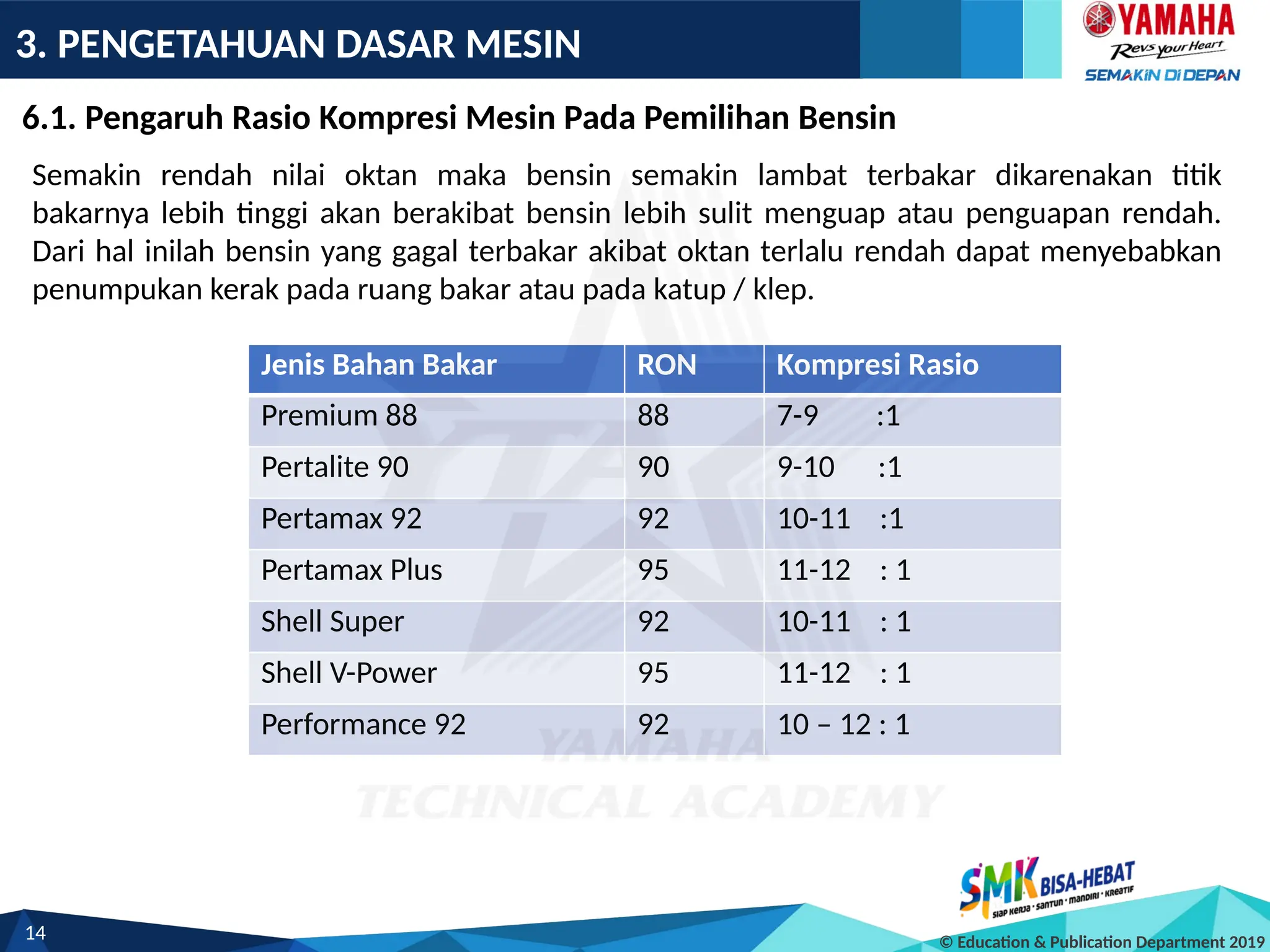 Pengetahuan-Dasar dasar -Sepeda-Motor.pptx