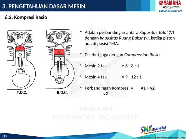 Pengetahuan-Dasar dasar -Sepeda-Motor.pptx