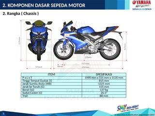 Pengetahuan-Dasar dasar -Sepeda-Motor.pptx