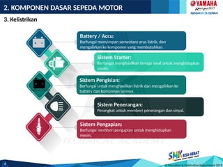 Pengetahuan-Dasar dasar -Sepeda-Motor.pptx
