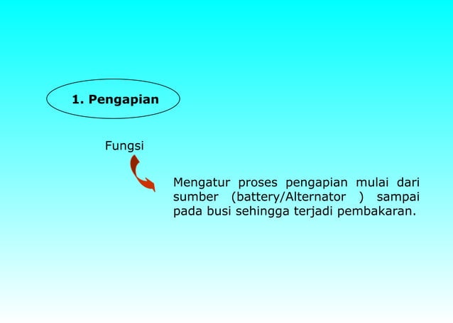 Pengetahuan-produk Astra Honda Motor.ppt