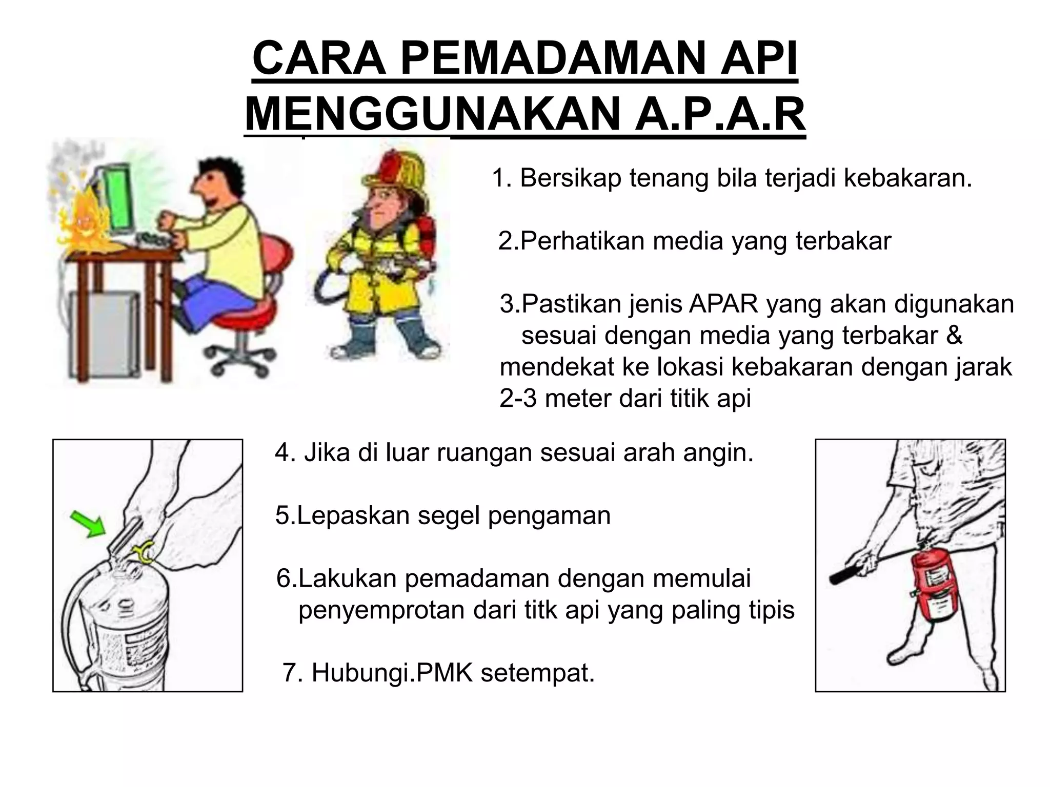 Pengetahuan APAR.ppt