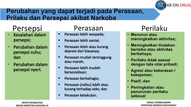 PENGETAHUAN DAN PRINSIP DASAR ADIKSI (1).ppt