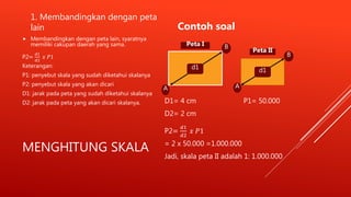Pengetahuan dasar pemetaan | PPTX