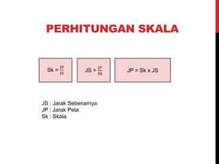 Pengetahuan_Dasar_Pemetaan.pptx