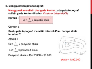 Pengetahuan_Dasar_Pemetaan.pptx