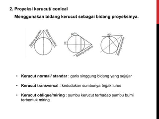 Pengetahuan_Dasar_Pemetaan.pptx