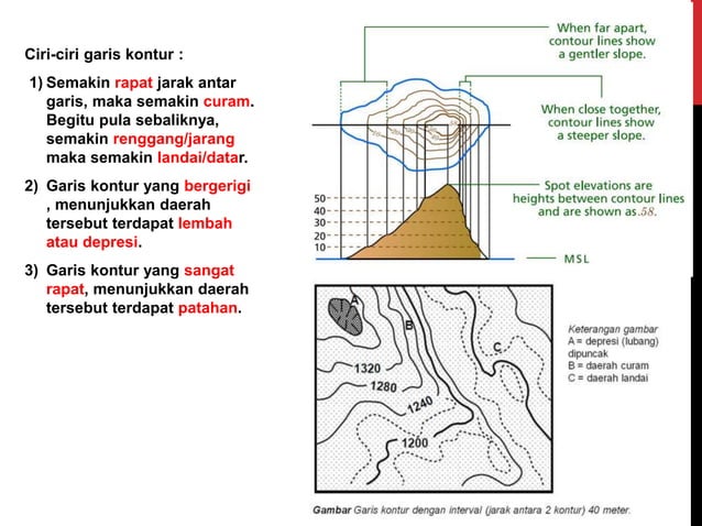 Pengetahuan_Dasar_Pemetaan.pptx