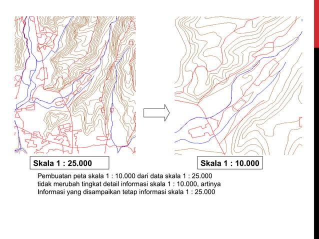 Pengetahuan_Dasar_Pemetaan, OKE NEMEN Yes Sept. 21 !!!.pptx