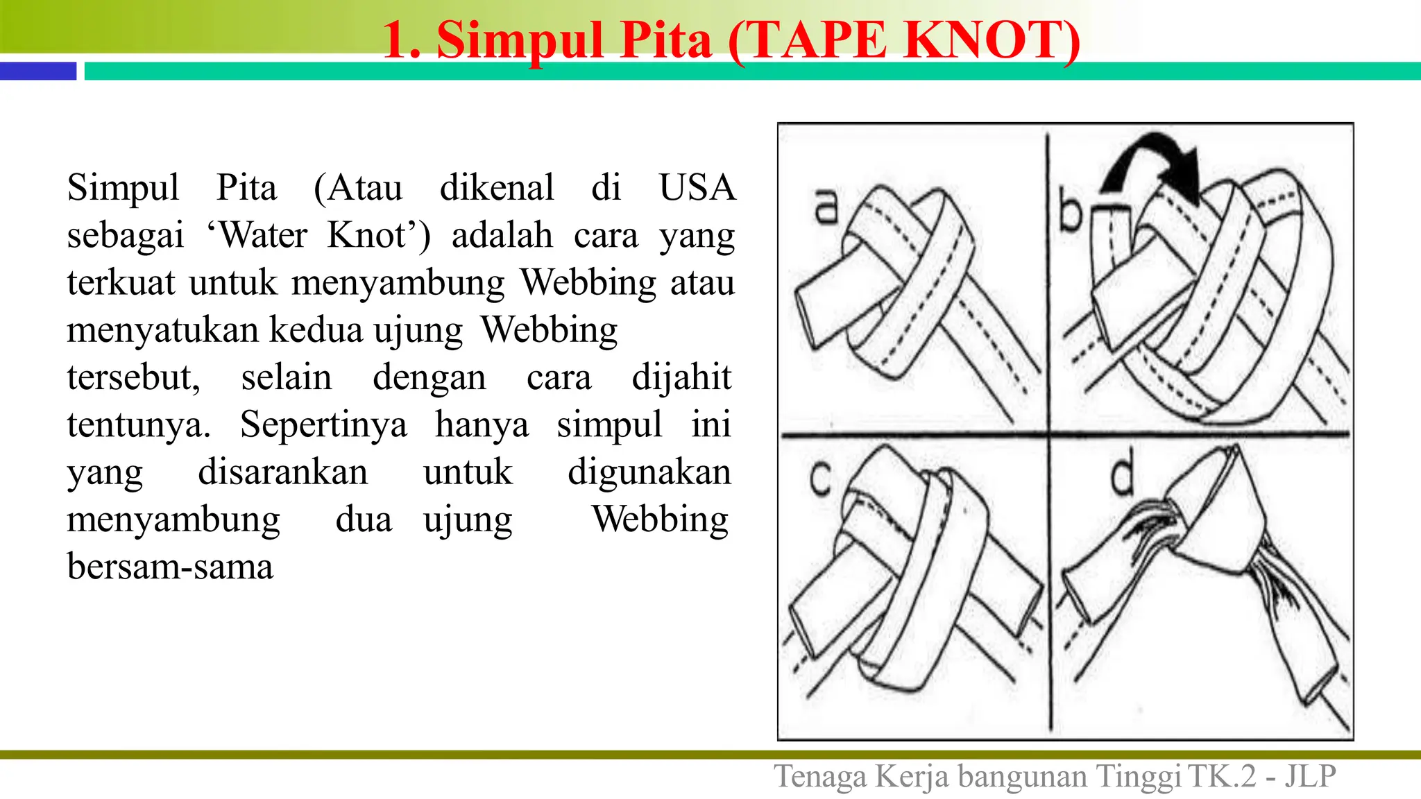 10 dasar pengetahuan simpul bekerja ketinggian | PPT