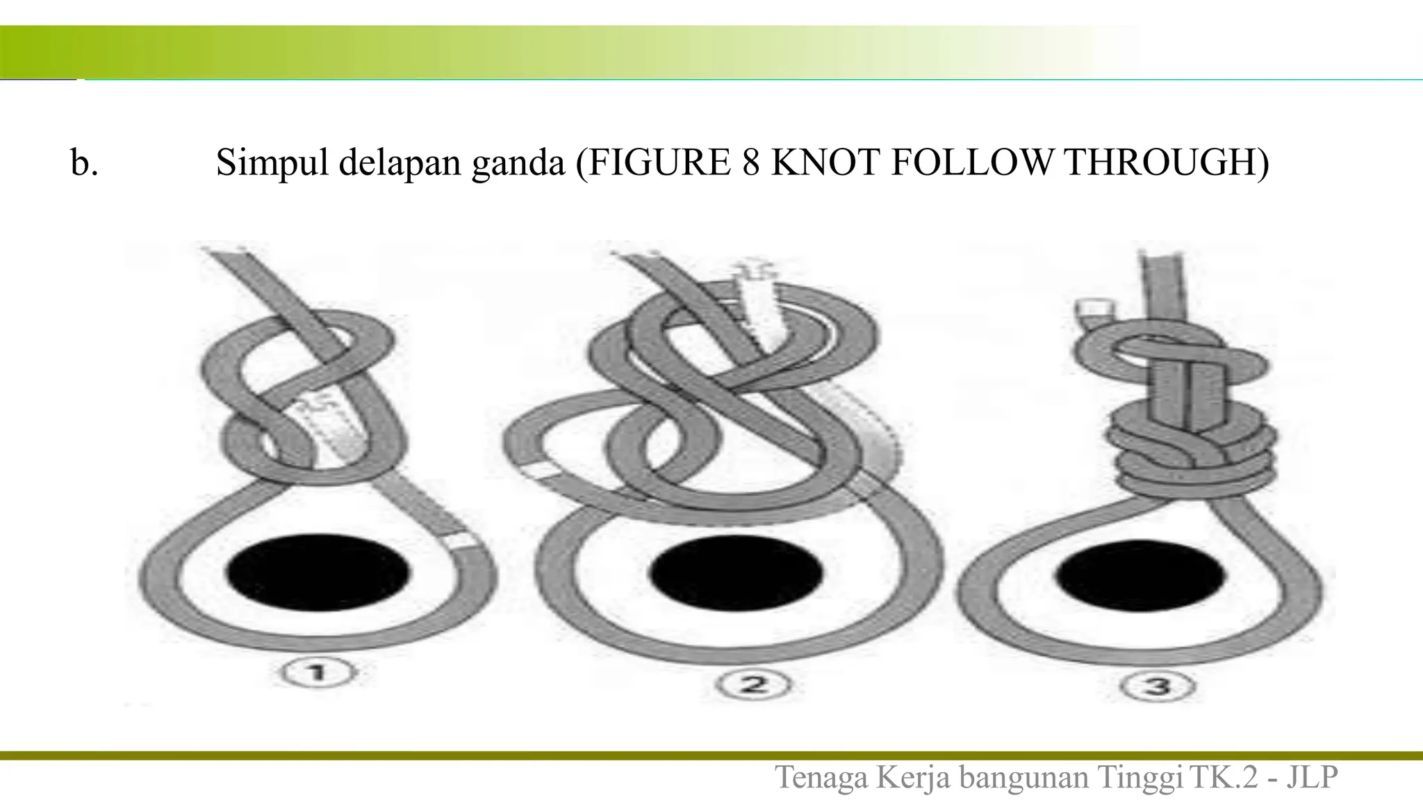 10 dasar pengetahuan simpul bekerja ketinggian | PPT