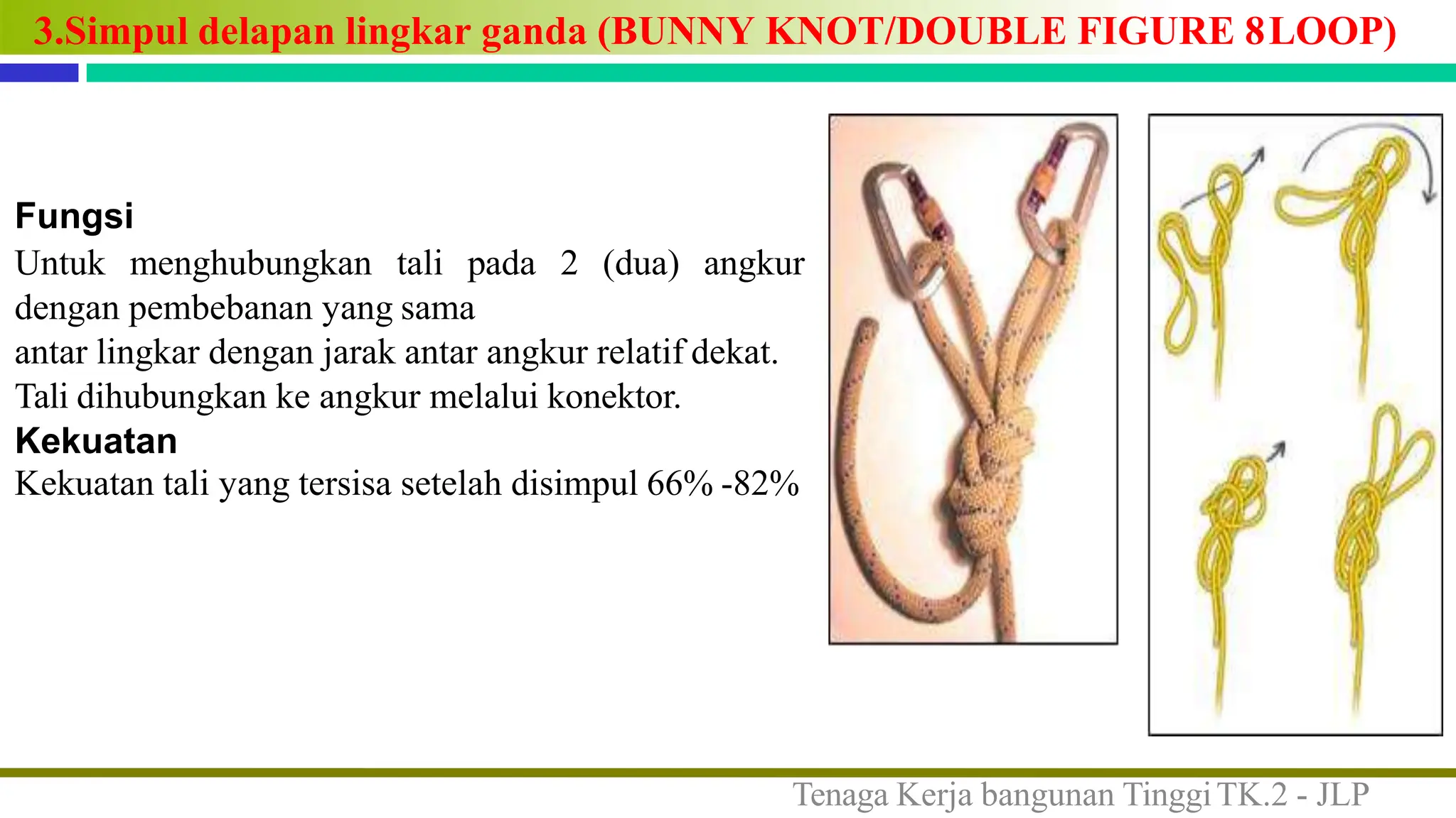 10 dasar pengetahuan simpul bekerja ketinggian | PPT