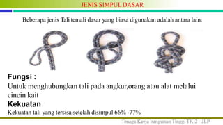 10 dasar pengetahuan simpul bekerja ketinggian | PPT