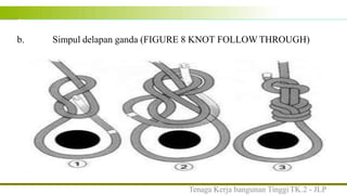 10 dasar pengetahuan simpul bekerja ketinggian | PPT