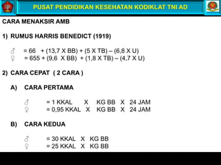 Pengetahuan Gizi II.ppt