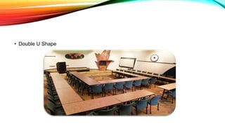 Pengetahuan housekeeping 2 done | PPT