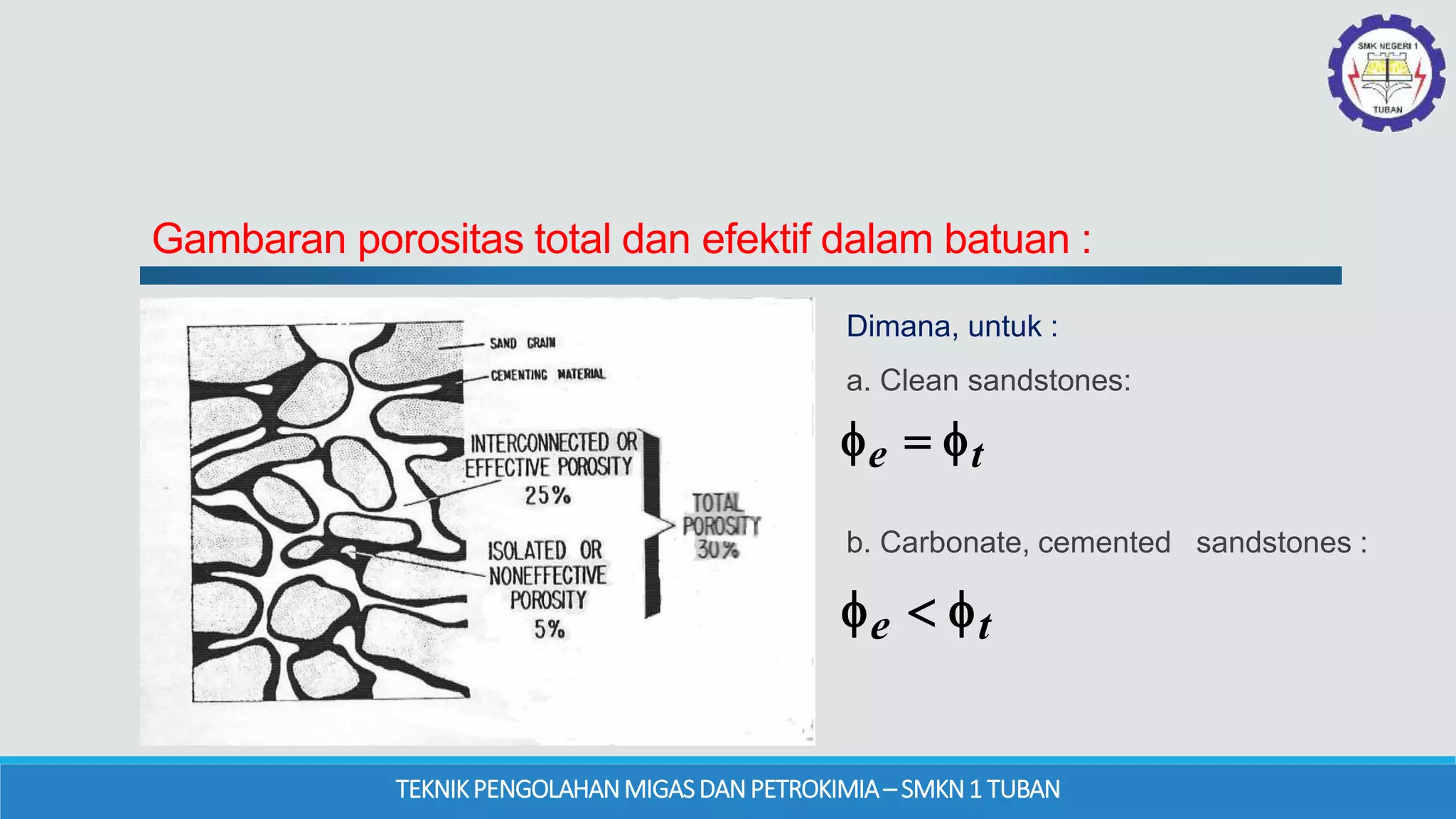 PENGETAHUAN INDUSTRI MIGAS_BATUAN INDUK DAN RESERVOIR.pptx