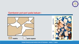 PENGETAHUAN INDUSTRI MIGAS_BATUAN INDUK DAN RESERVOIR.pptx