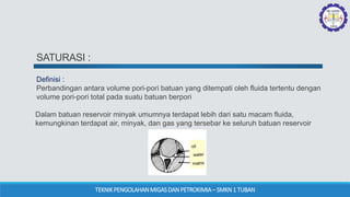 PENGETAHUAN INDUSTRI MIGAS_BATUAN INDUK DAN RESERVOIR.pptx