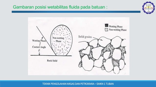 PENGETAHUAN INDUSTRI MIGAS_BATUAN INDUK DAN RESERVOIR.pptx