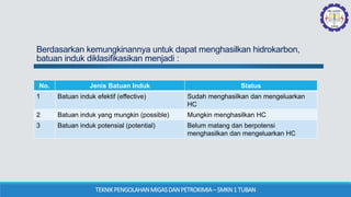 PENGETAHUAN INDUSTRI MIGAS_BATUAN INDUK DAN RESERVOIR.pptx