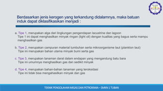 PENGETAHUAN INDUSTRI MIGAS_BATUAN INDUK DAN RESERVOIR.pptx