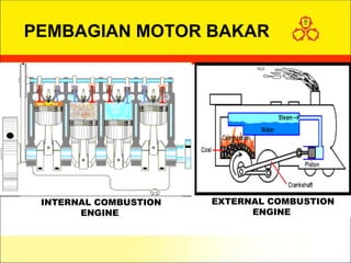 Pengetahuan Motor Bakar Sepeda motor dan mobil | PPT