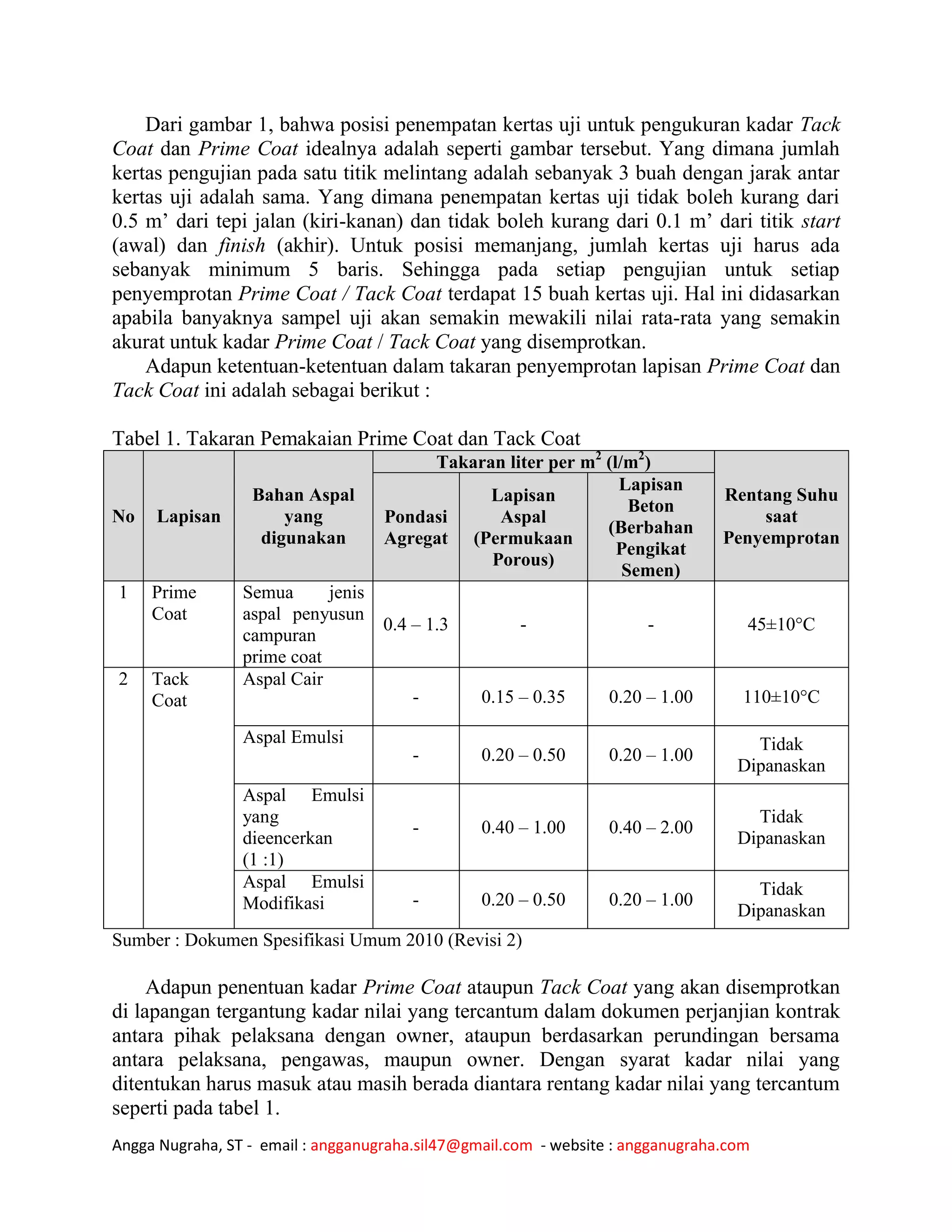 Pengetesan prime coat dan tack coat beserta contoh perhitungannya | PDF
