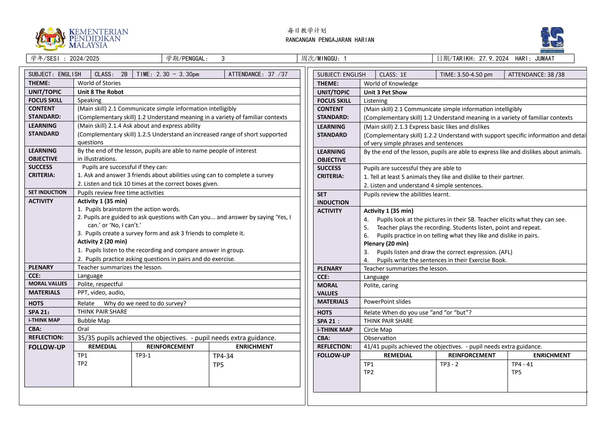 SAMPLE LESSON PLAN TAHUN 1 DAN TAHUN 2 2024 | PDF