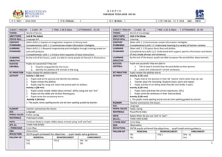 SAMPLE LESSON PLAN TAHUN 1 DAN TAHUN 2 2024 | PPT