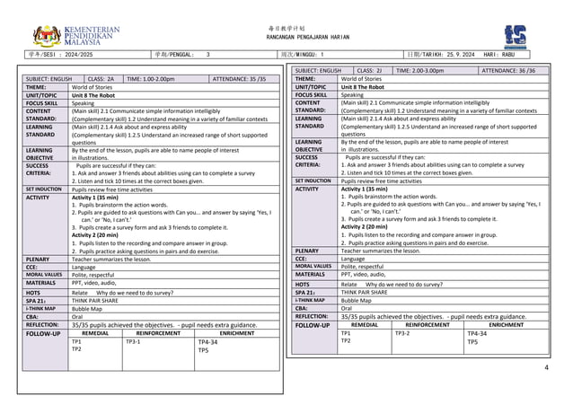 SAMPLE LESSON PLAN TAHUN 1 DAN TAHUN 2 2024 | PPT