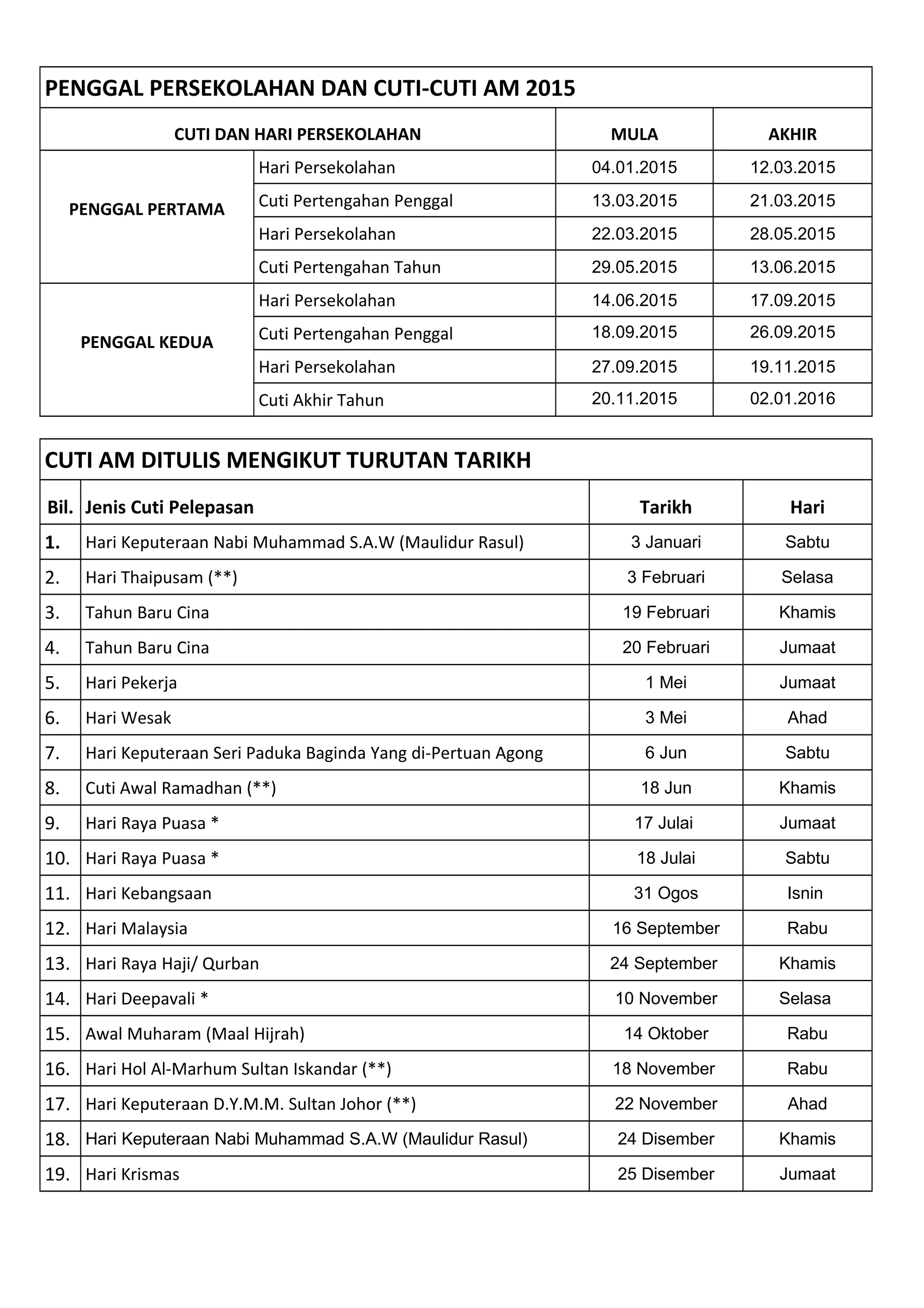 Penggal persekolahan dan cuti buku rekod | DOC