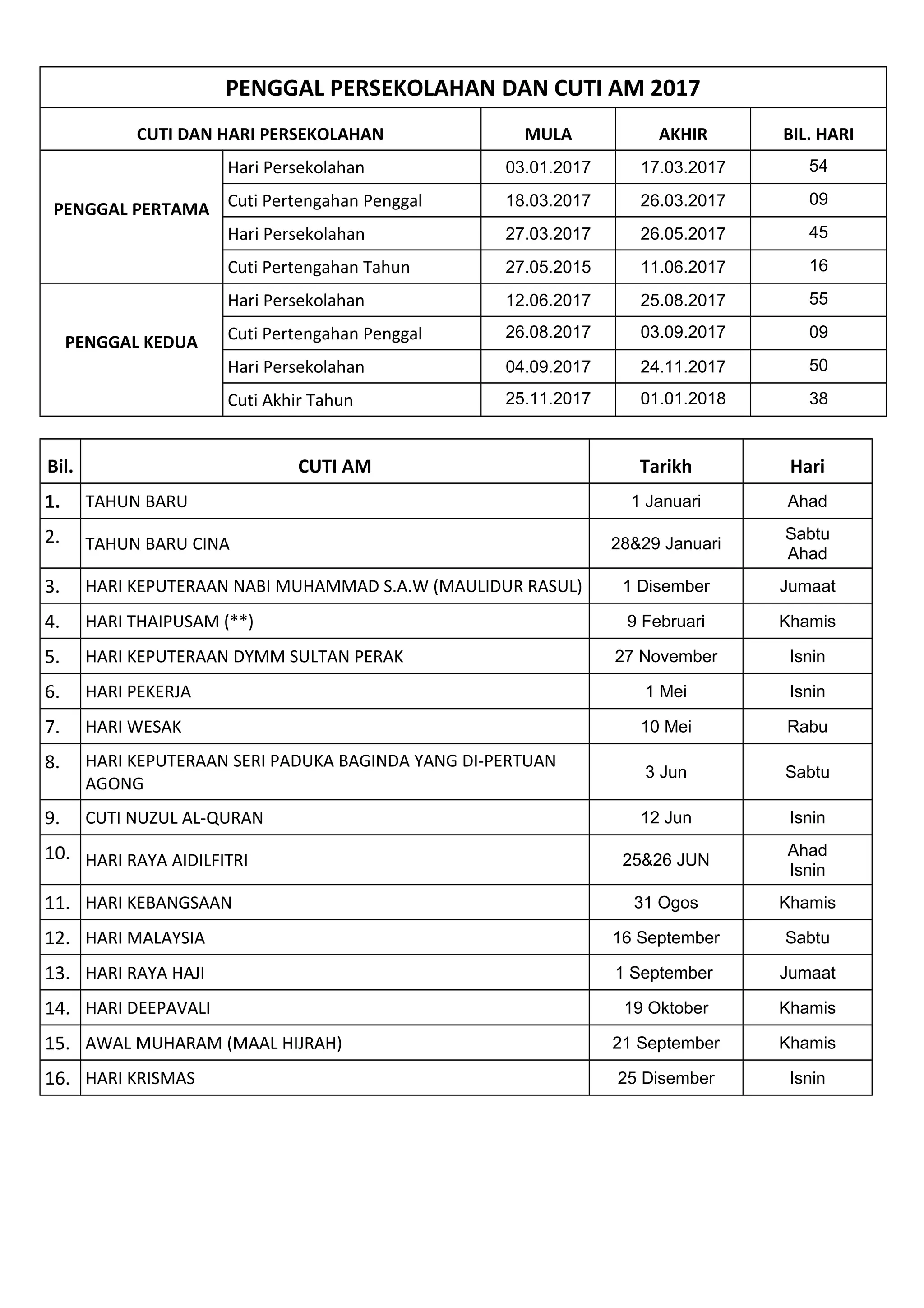 Penggal sekolah cuti am 2017 | DOC