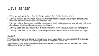 PENGGOLONGAN DAYA HANTAR LISTRIK LARUTAN ELEKTROLIT.pptx