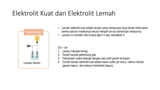 PENGGOLONGAN DAYA HANTAR LISTRIK LARUTAN ELEKTROLIT.pptx