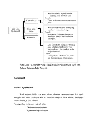 Penggolongan kata | DOC