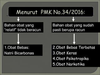 PENGGOLONGAN OBAT-1.ppt