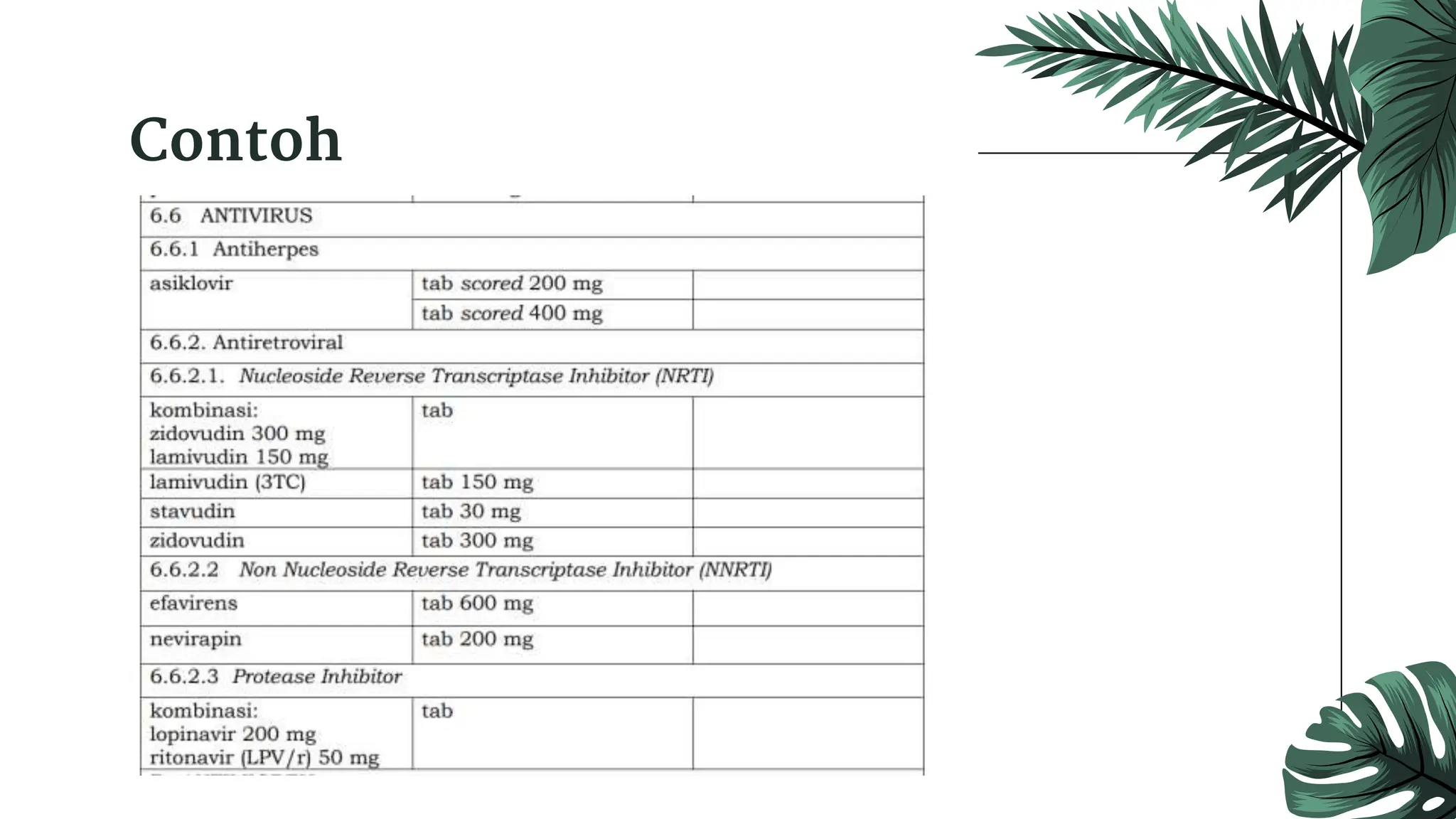 Materi Penggolongan Obat Undang-Undang Kesehatan | PPTX