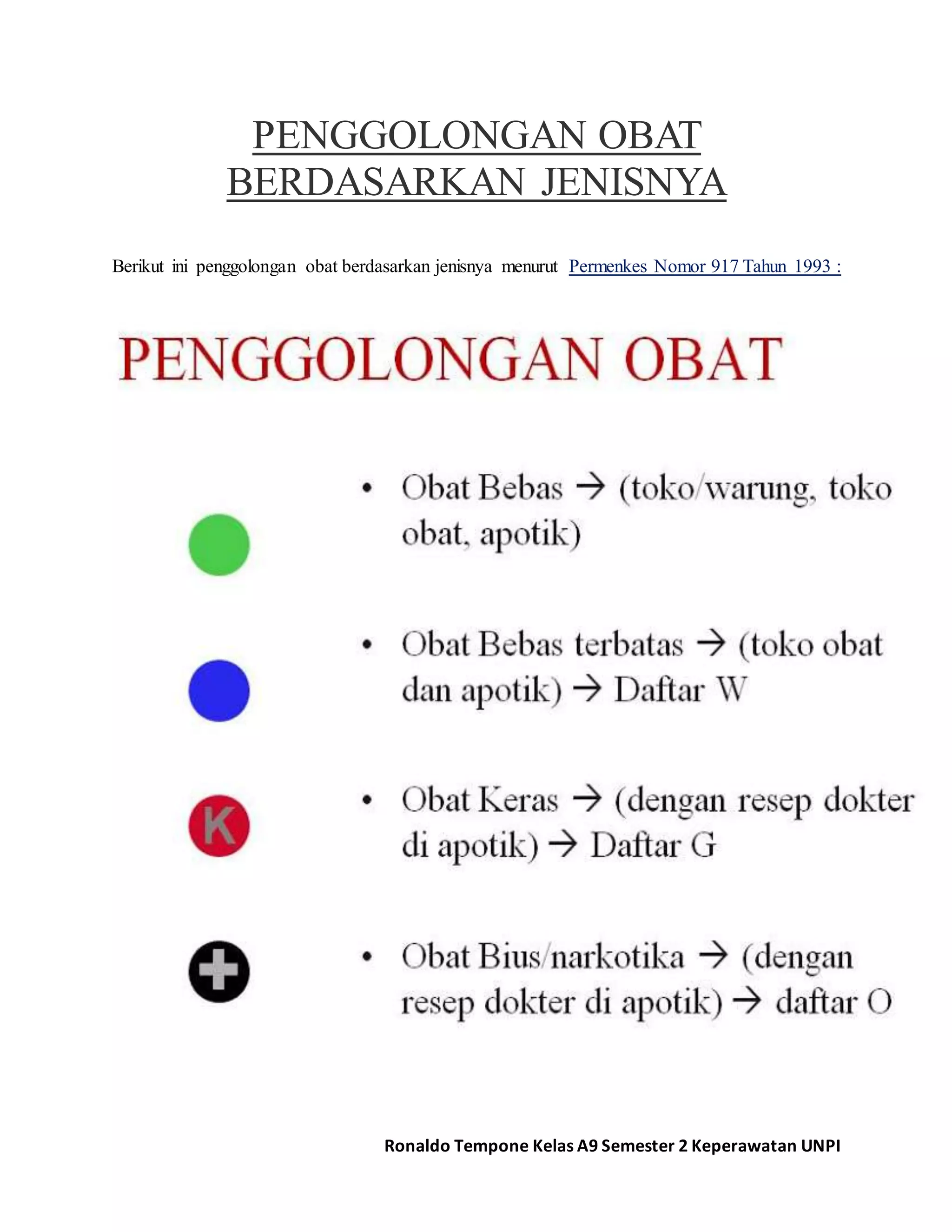 Penggolongan obat berdasarkan jenisnya | DOCX