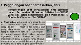 Penggolongan dan jenis Obat farmakologi D3.pptx