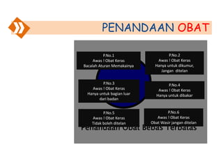 PENGGOLONGAN_OBAT_ppt.ppt