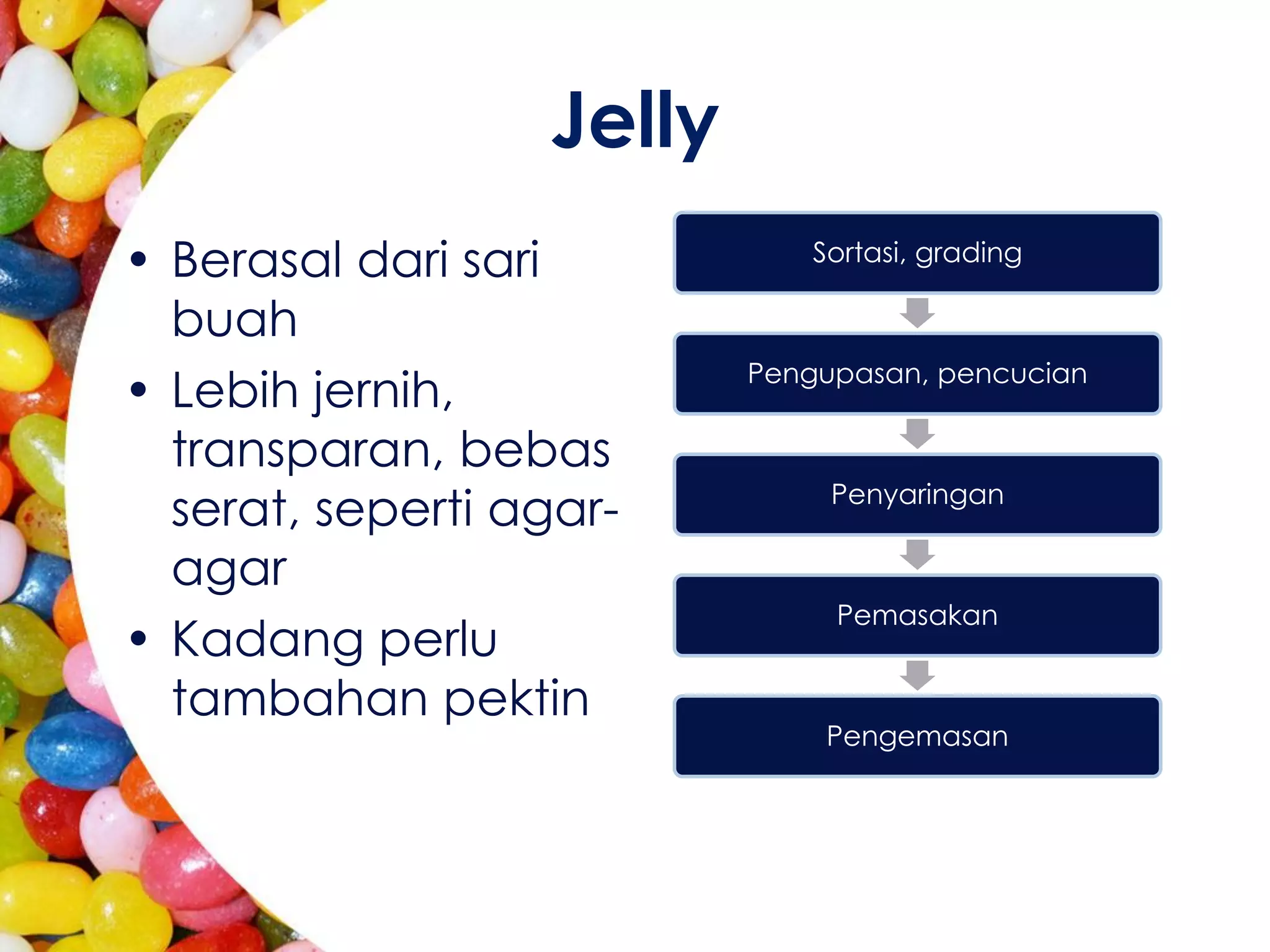 Penggulaan, penggaraman, pengasaman | PDF