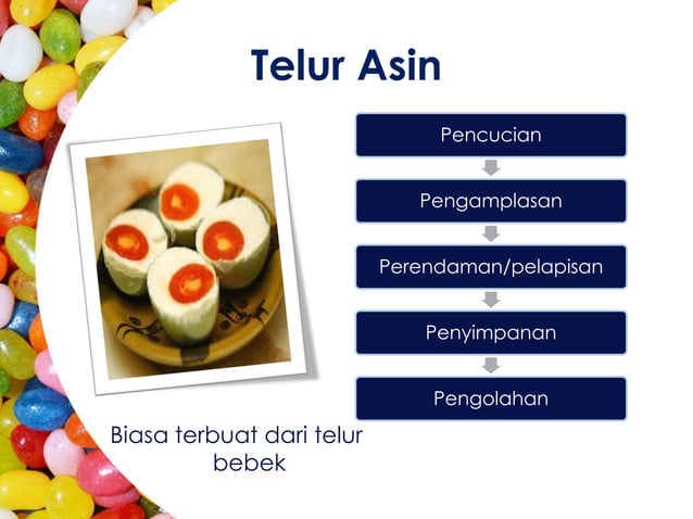 Penggulaan, penggaraman, pengasaman | PDF