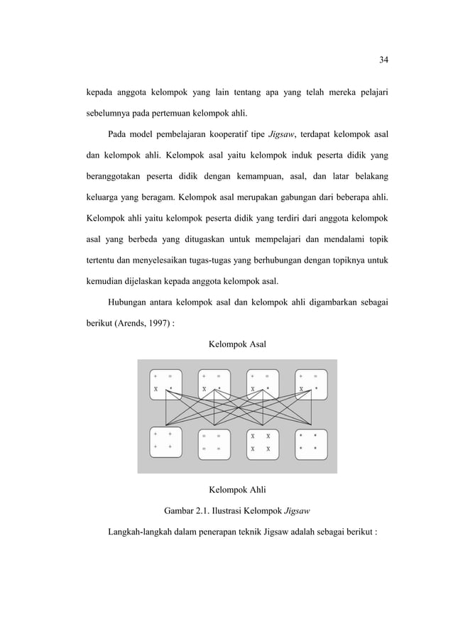 Penggunaan model-cooperative-learning-tipe-jigsaw-dkelaalam-media-peta-untuk-meningkatkan-hasil ...