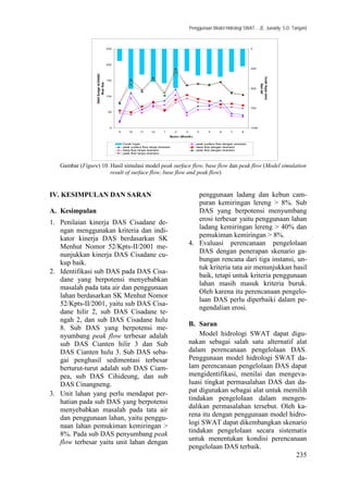 penggunaan-model-hidrologi-swat-soil-and-water-assessment-tn17a9m6td.pdf