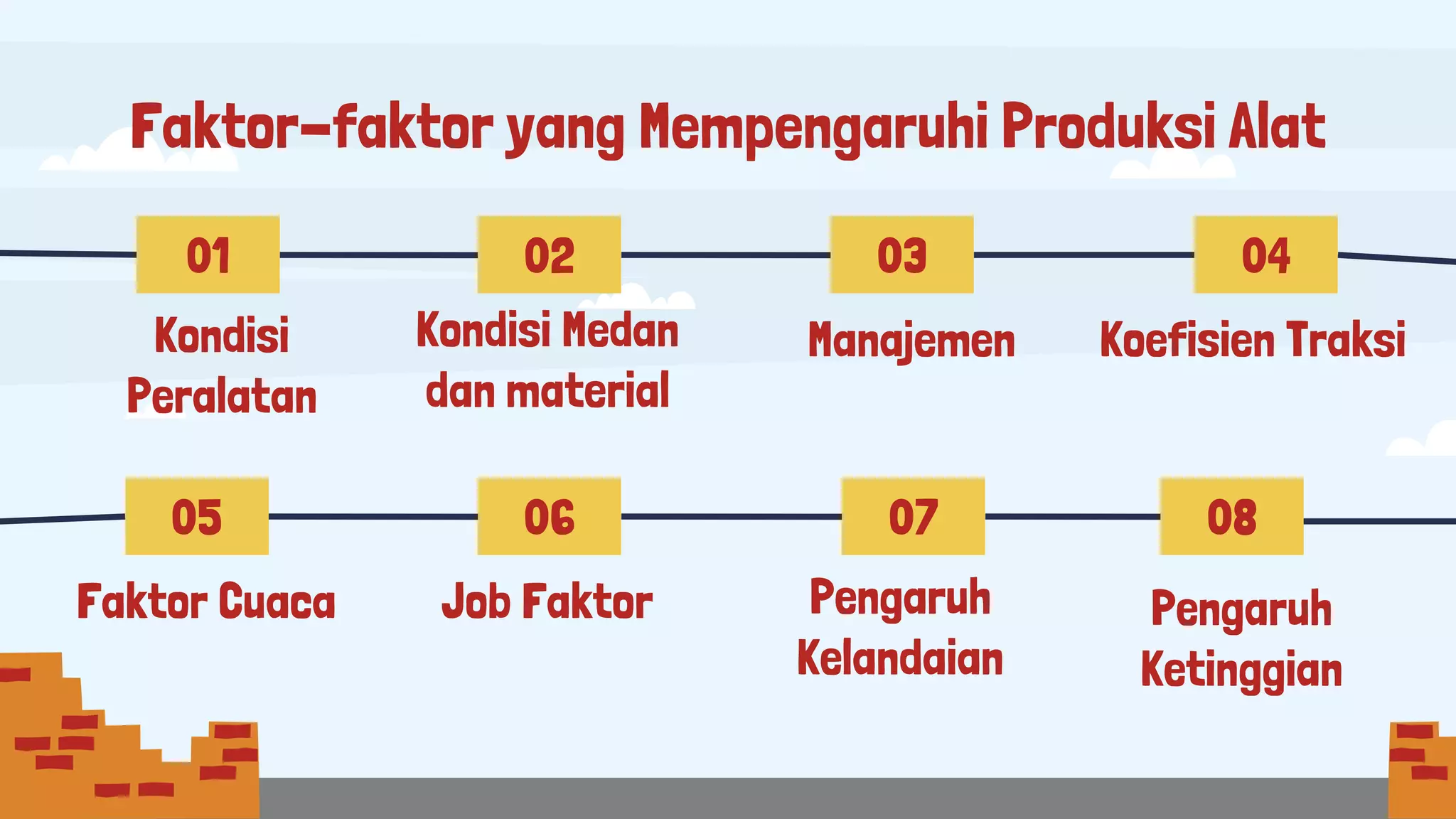 Penggunaan Alat Berat pada Proyek Pembangunan “Stock Yard Suzuki Negara ...