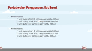 Penggunaan Alat Berat pada Proyek Pembangunan “Stock Yard Suzuki Negara ...